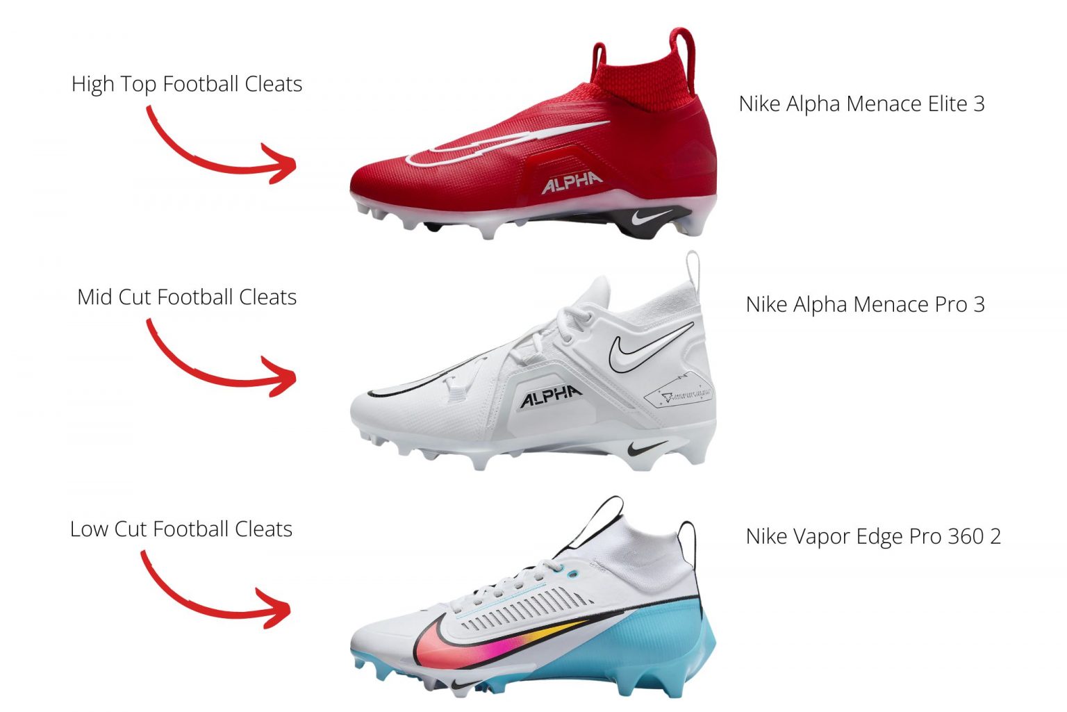 Lacrosse Cleats Vs Football Cleats: Is There A Difference?