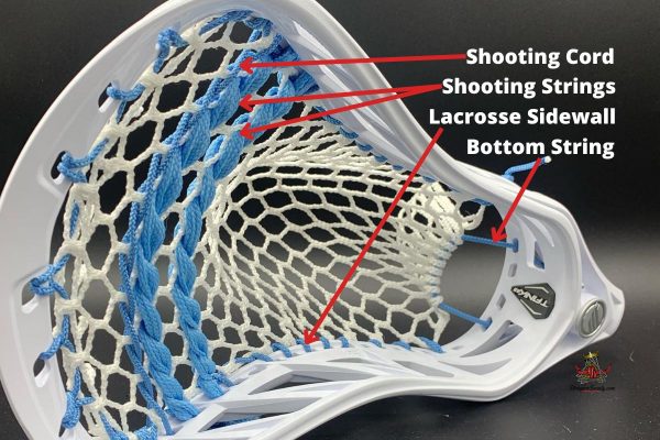 Why Is My Lacrosse Stick Throwing High? - Fix Your Pocket